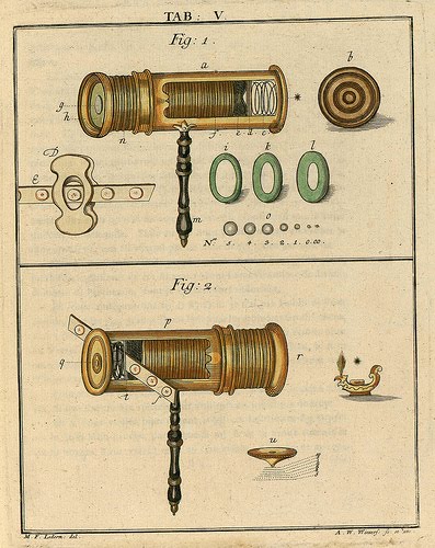 early microscopes