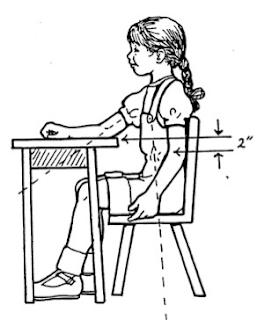 OT/PT Moment: Correct Sitting Posture