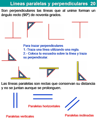 *: Este es el apunte de las líneas paralelas y perpendiculares que ...