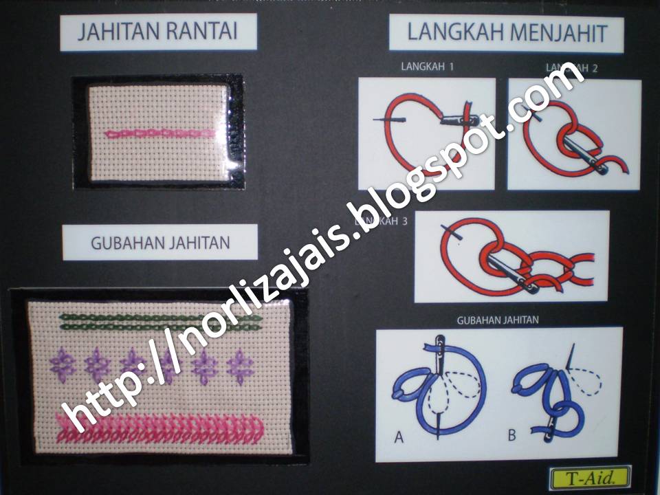 GALERI CIKGU NORLIZA..: Bahan Bantu Mengajar (BBM) : Jahitan Asas dan ...