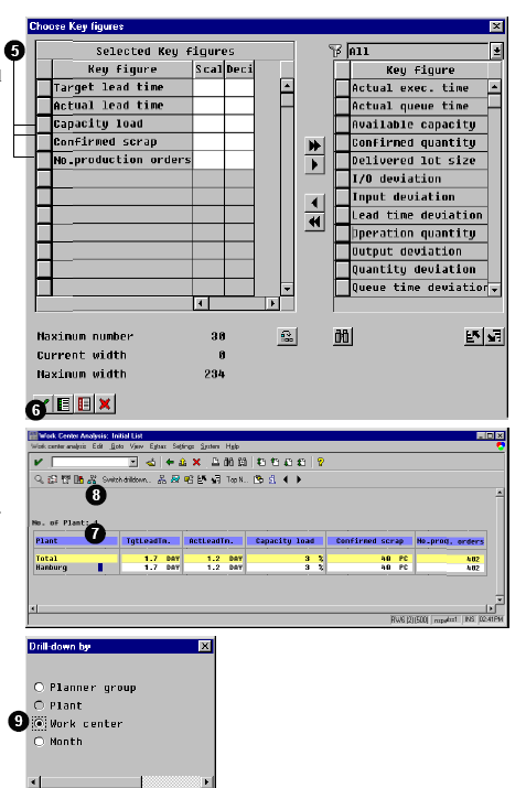 Sap Abap Programming Report On Shop Floor Info System Sap Abap