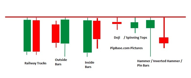 PipBase 12 07 10 pipbase-12-07-10