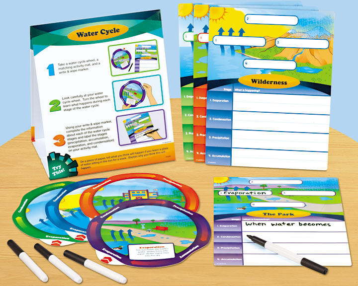 Cedarville University CMC: New Teaching Aids