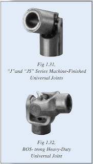 UNIVERSAL JOINTS:Construction | Mechanical Engineering | Automotive ...