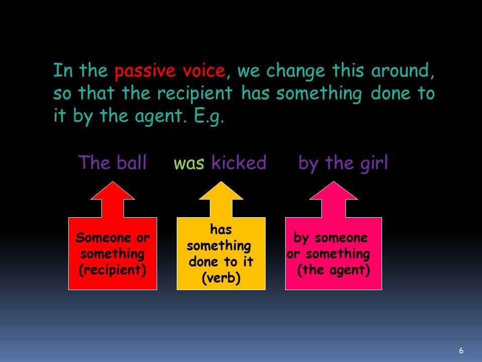 loloz-m-active-and-passive-voice-quiz