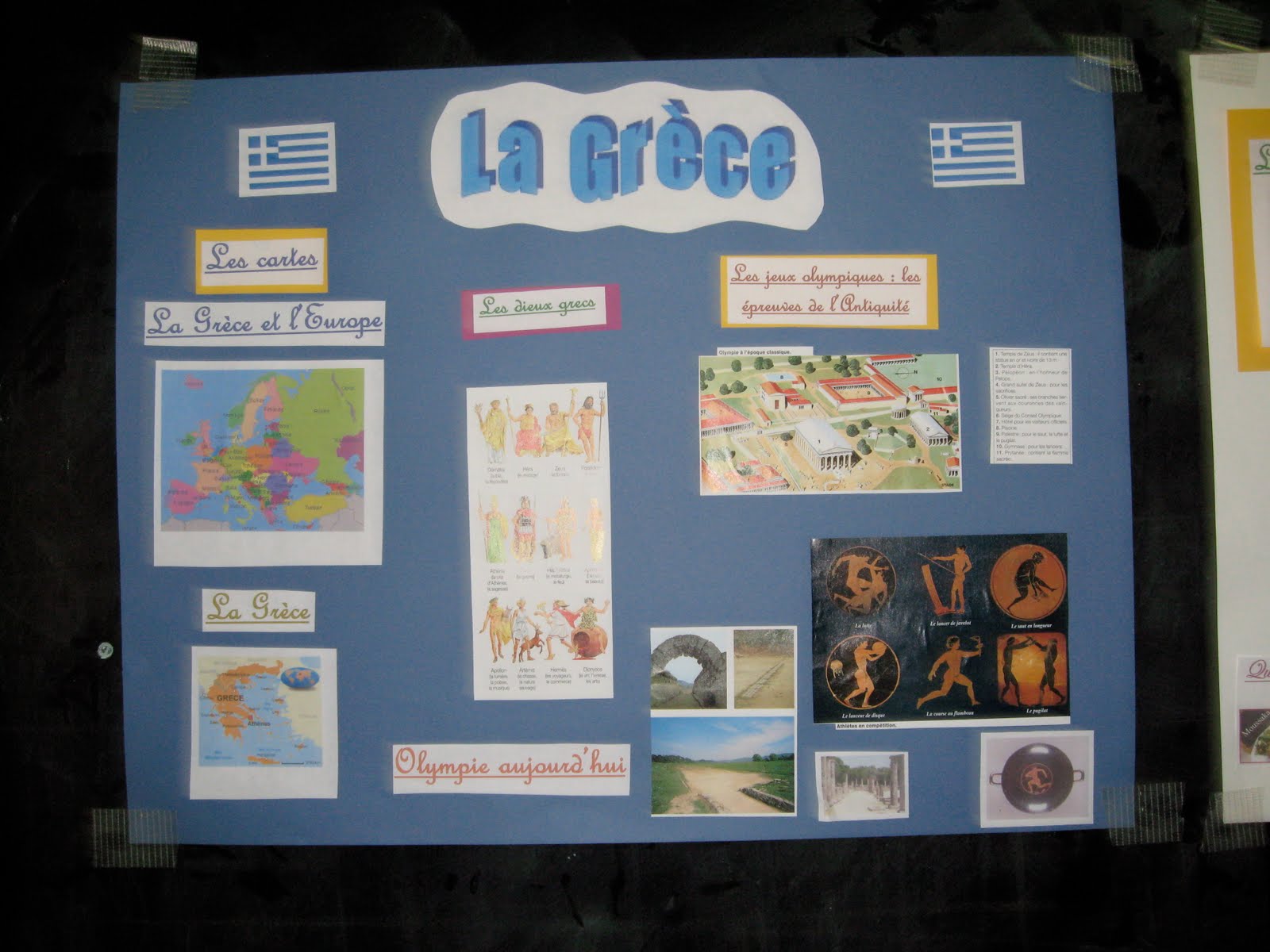 Groupe Scolaire du Vic-Bilh: Exposés sur les pays de l'UE