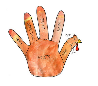 Tupper Cooks!: Hand Turkey......