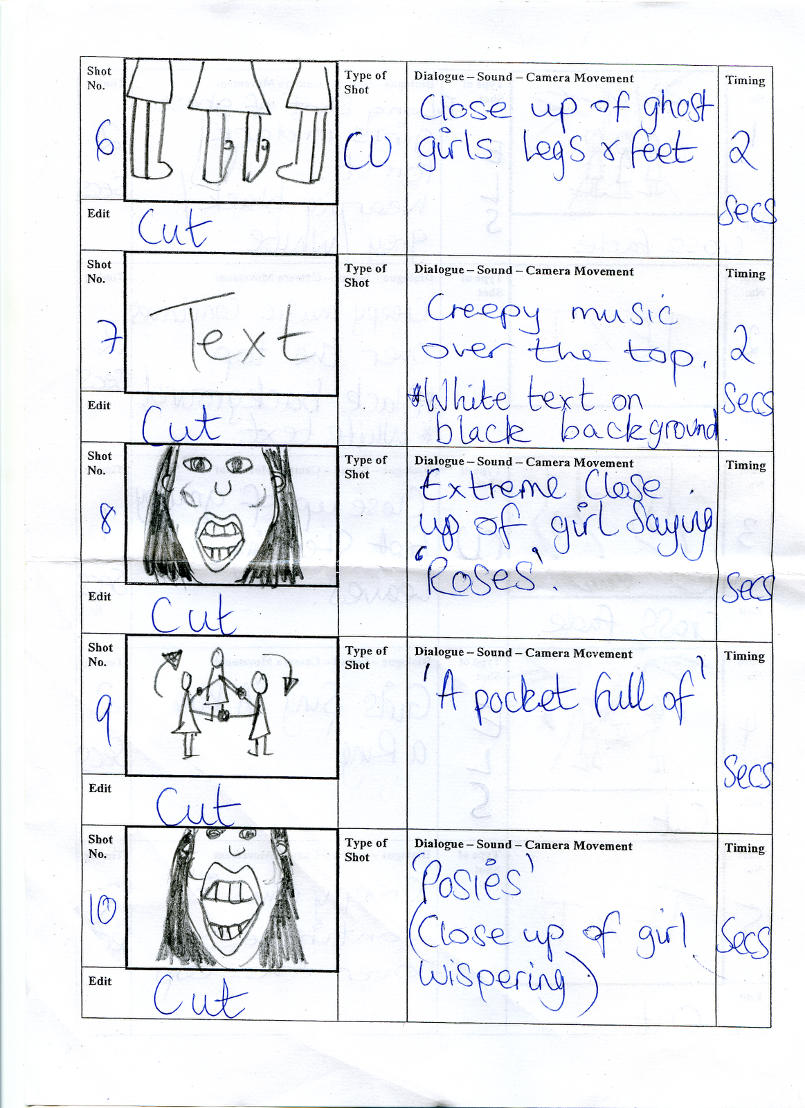 A Level Teaser Trailer: Story Board Plan and Trailer Inspiration