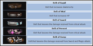 cabalisfun: New Weapons (라이카누스/Lycanus) & 2 New Dungeon and many more!!!