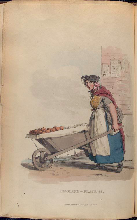 Resources for Victorian Working Class Clothing