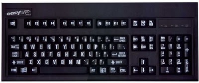 Perbedaan Keyboard QWERTY dan DVORAK