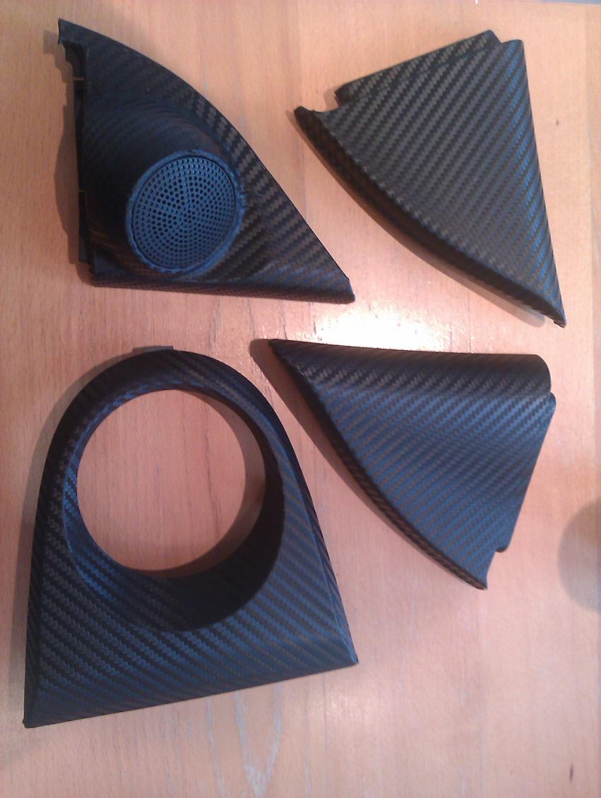 FN2 Team R | BLOGSITE: Carbon Wrapped Parts