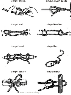 simpul-simpul ~ PRAMUKA