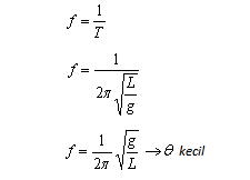 physical science: Pendulum Sederhana