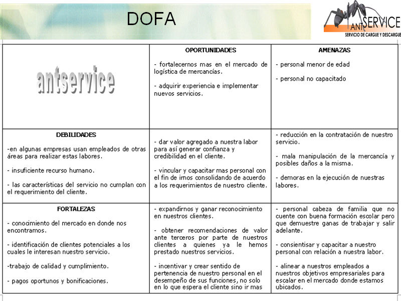 ANT SERVICE: DOFA