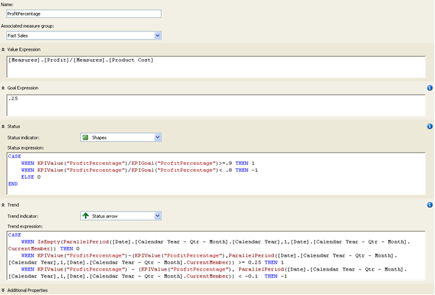Tips and Tricks for SQL Server Developers: Key Performance Indicators ...