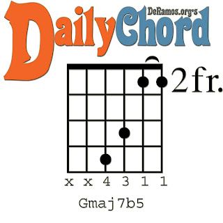 Chord du Jour: Gmaj7b5 (Guitar, Intermediate)