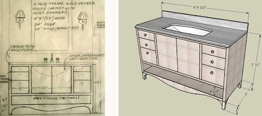 Apropos of Nothing: Offsite Excitement--Bathroom Vanity