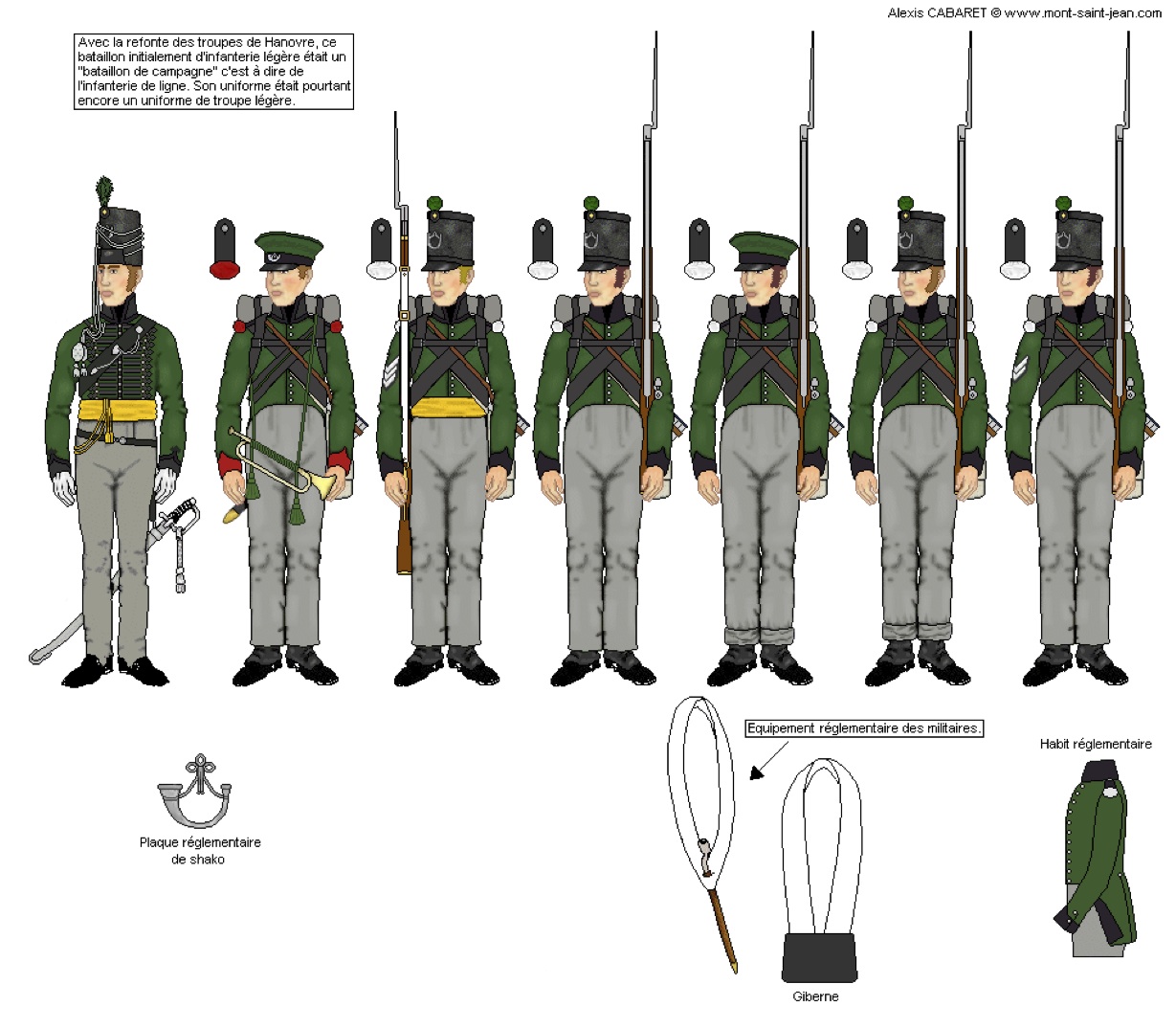 wargaming in 28 mm and sometimes smaller: The Hanoverian Grubenhagen ...