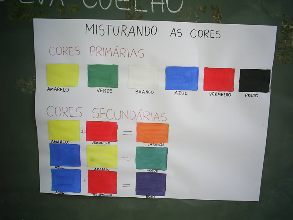 Plano De Aula Sobre Cores Educação Infantil - FDPLEARN