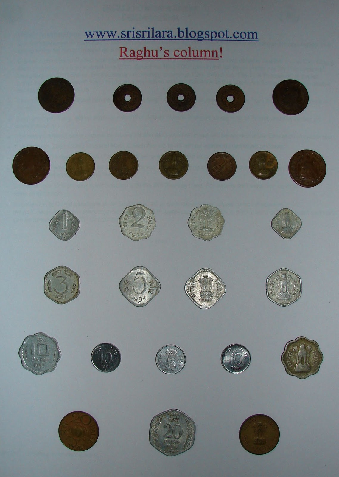 Raghu's column!: ‘Indian Paisa’ attains attention! After decades!