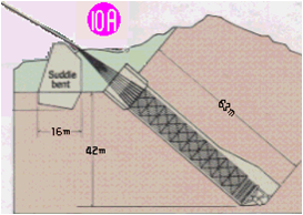 Suspension Bridges | Engineersdaily | Free Engineering Database
