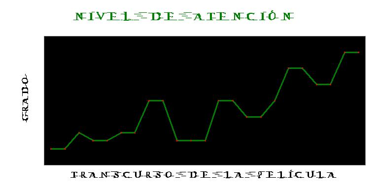 Bienvenido al mundo real: Matrix te posee: Análisis argumental