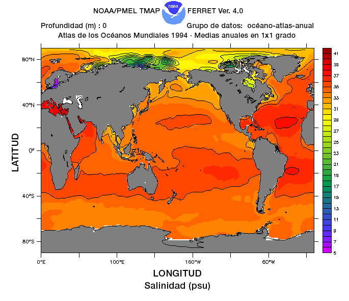 Salinidad : Buceoactual.com
