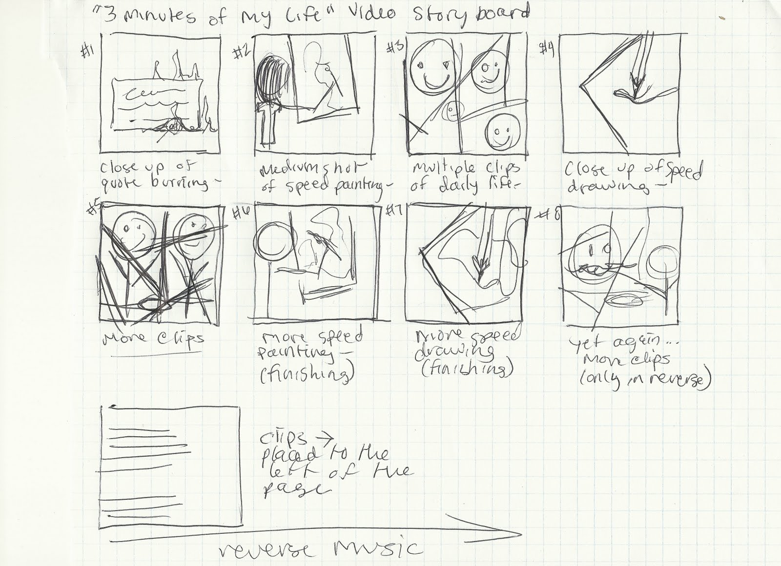 Visual Language II: "Three minutes of my life" Video Storyboard