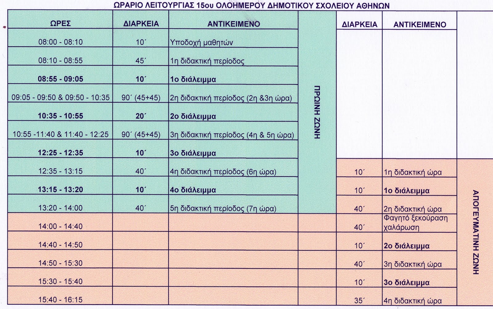 15ο Ολοήμερο Δημοτικό Σχολείο Αθηνών: ΩΡΑΡΙΟ ΛΕΙΤΟΥΡΓΙΑΣ