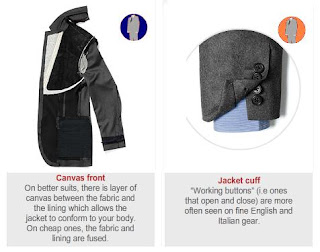 J.Crew Aficionada: Anatomy of a J.Crew Suit