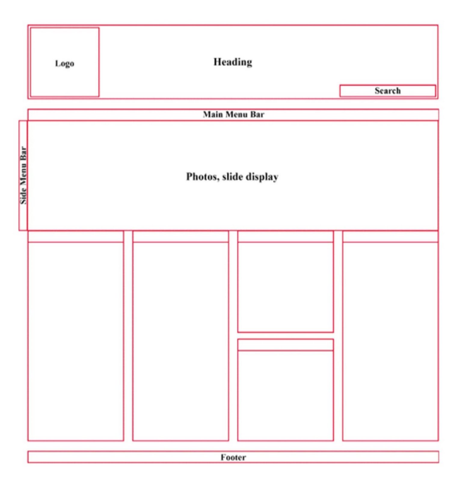Project Work-4 Semester: Web Grid