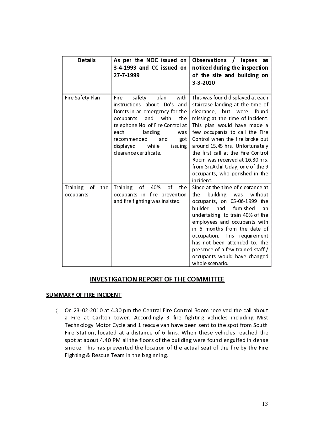 ksfes: Fire Investigation Report