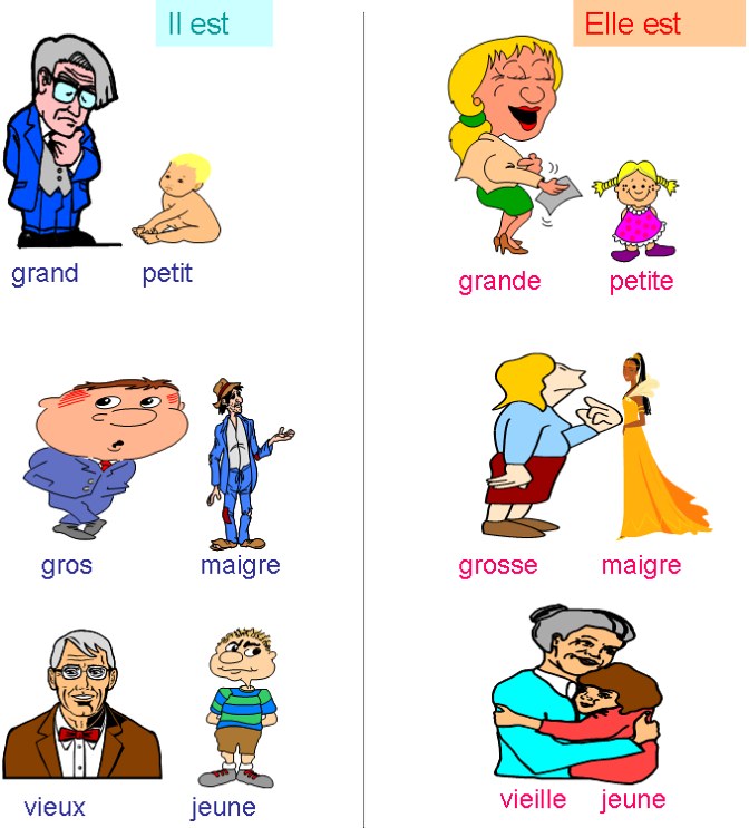 J'aime le français: Adjectifs pour décrire