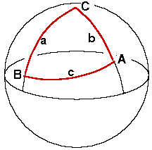 great circle sailing