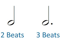 Theories of Music: 4. Dotted Notes and Ties