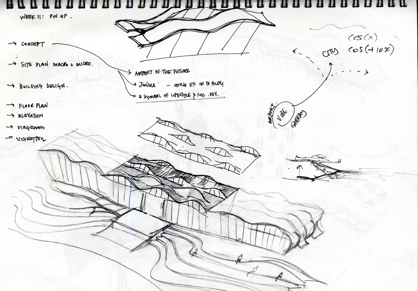 Fabrication-Exploration: Preliminary Sketches.