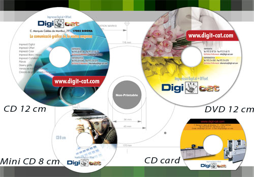 MODELO OSI Y SUS 7 CAPAS