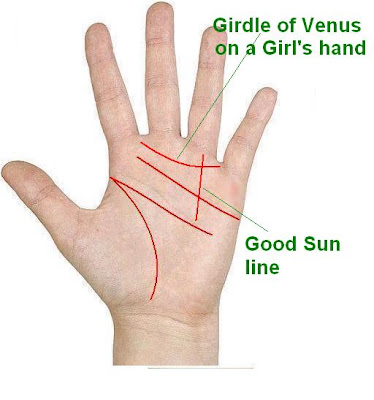 palmistry: Know your Future: Girdle of Venus sign on a Girl's hand