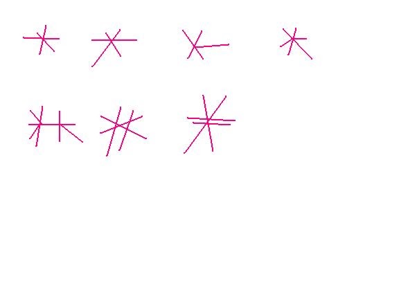 Star sign on hand effects |Palmistry Fate