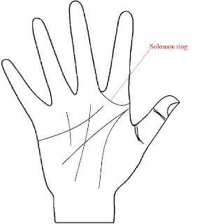palmistry: Know your Future: Three Palmistry tips: Make amazing predictions