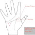 palmistry: Know your Future: Double life line