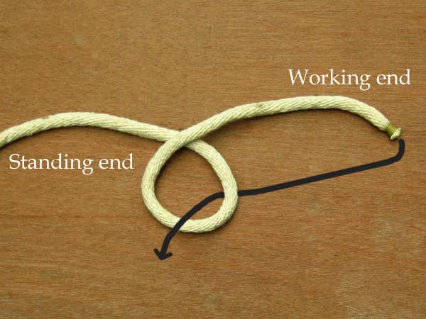 Going Afloat: Basic Knotwork, Stopper Knots
