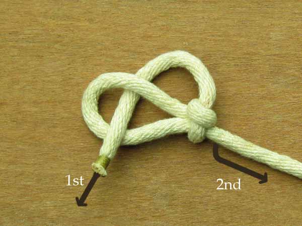 Going Afloat: Basic Knotwork, Stopper Knots