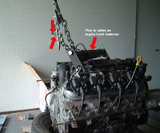 Zigz Auto Notes: LS1 - Part 1: Getting the engine onto an engine stand