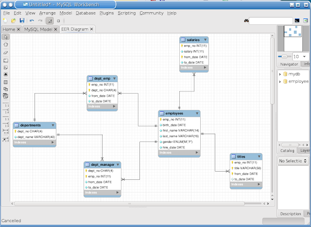 漢(オトコ)のコンピュータ道: そろそろMySQL Workbench 5.2についてひとこと言っておくか。