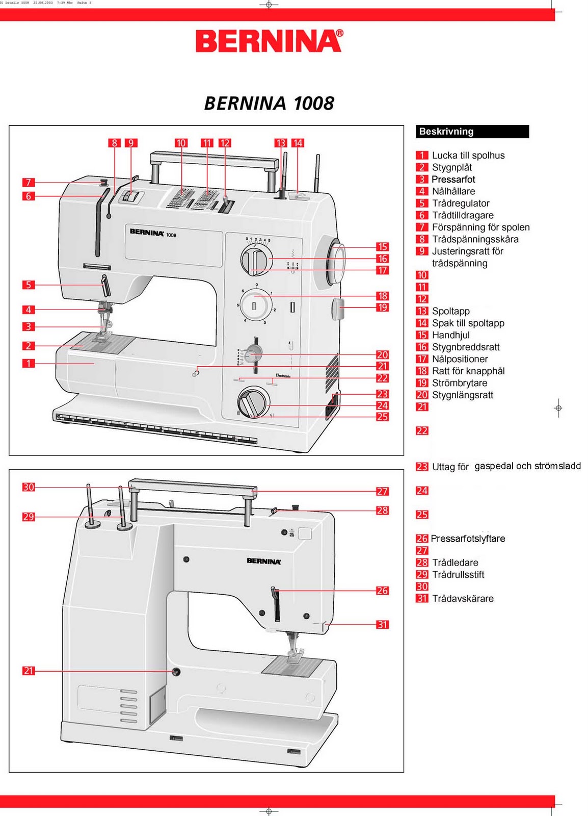 Slöjd med Annie: Symaskinens delar