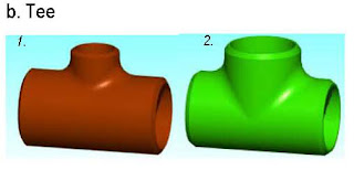 Piping Arts: INTRODUCTION OF FITTING STANDARDS & PIPING CONNECTION