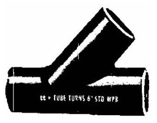 Piping Arts: INTRODUCTION OF FITTING STANDARDS & PIPING CONNECTION