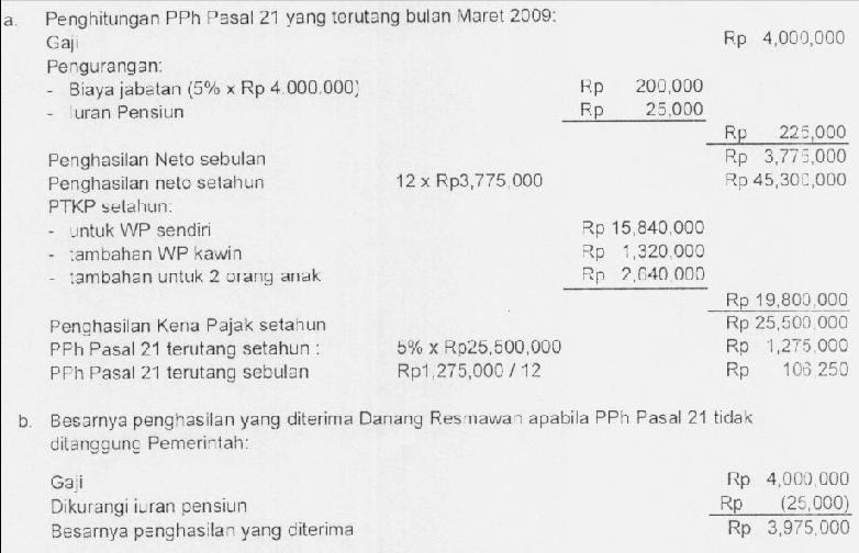 PPh Pasal 21 DTP tahun 2009